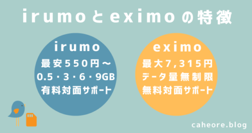 irumo（イルモ）とeximo（エクシモ）の違いを解説！6大比較でわかりやすい - カヘオレモバイル