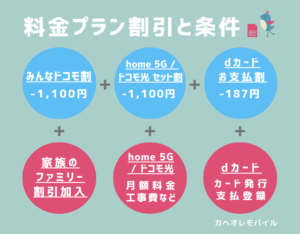 eximo（エクシモ）とギガライトを比較！ドコモの新旧プランの違いは？ - カヘオレモバイル