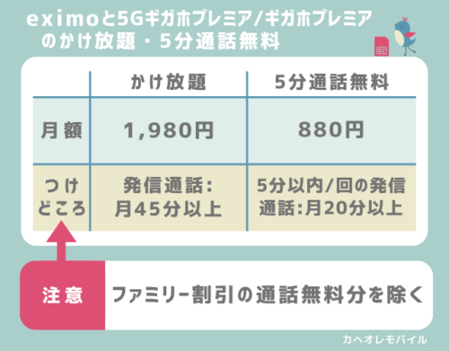 eximo（エクシモ）と5Gギガホプレミア/ギガホプレミアを徹底比較！ - カヘオレモバイル