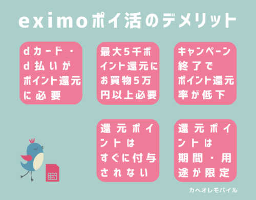 eximo（エクシモ）ポイ活のデメリットとは？本当にお得かわかりやすく解説 - カヘオレモバイル