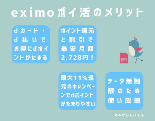eximo（エクシモ）ポイ活のデメリットとは？本当にお得かわかりやすく解説 - カヘオレモバイル